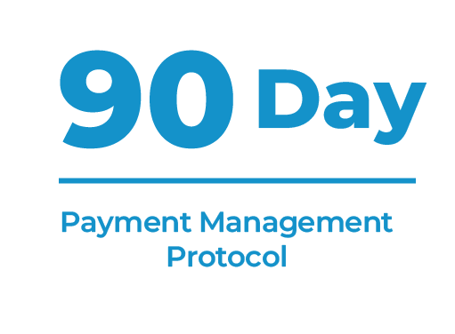 OrthoBanc | Patient Revenue Cycle Management | Full-Service Account ...